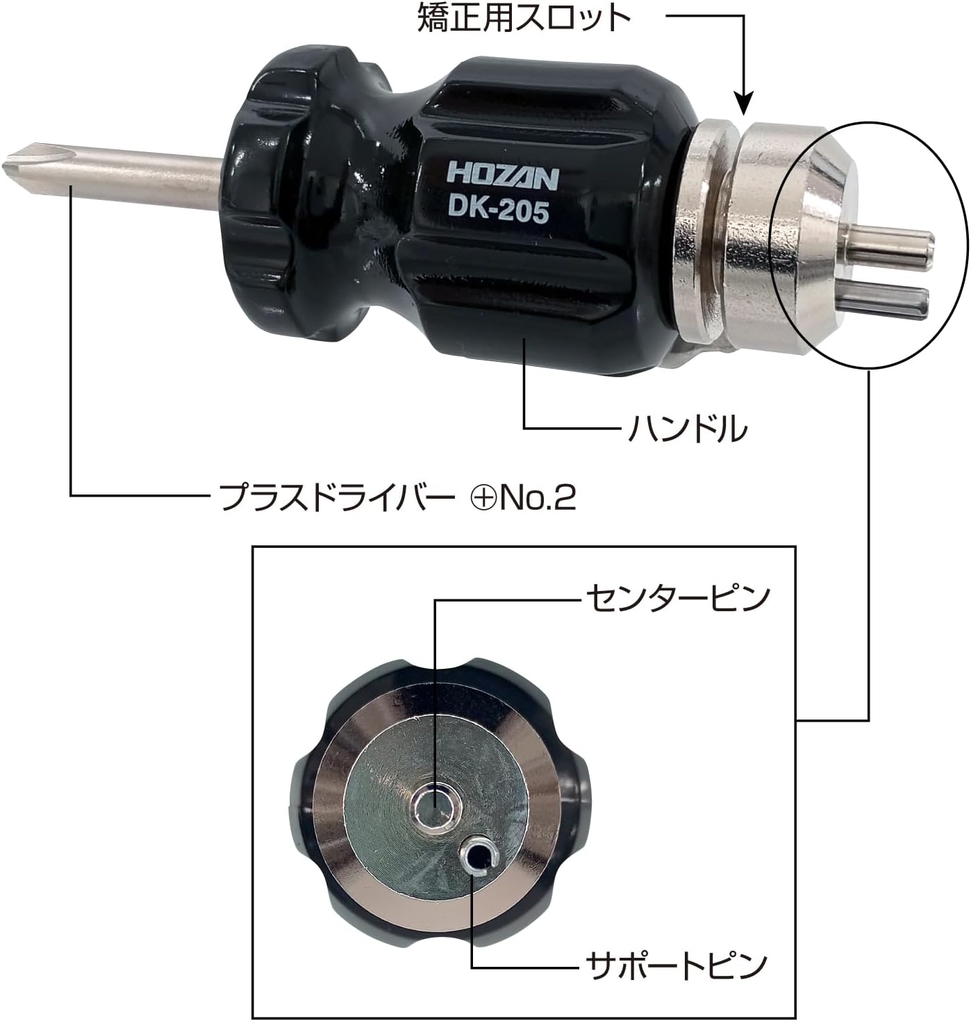 電気工事士実技試験「のの字曲げ」専用ツールが販売される！【HOZAN合格のの字曲げツール DK-205】 | 転職ビルメンヘタ・レイ